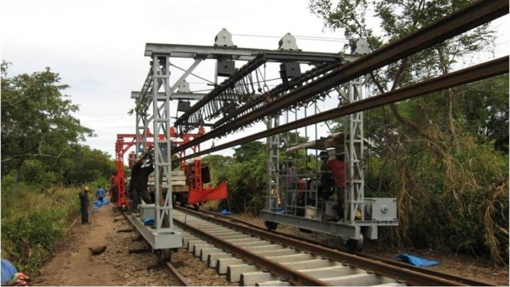 Powerful & Modern | Machineries | To Enable Technology In Motion